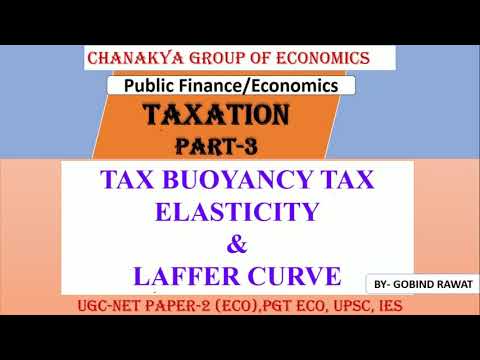 Taxation part-3 |Tax Buoyancy |Tax elasticity|& Laffer Curve|by Gobind ...
