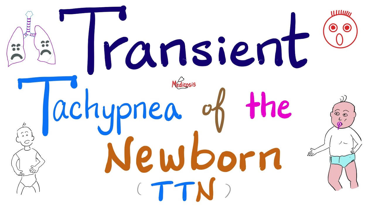 Transient Tachypnea of the Newborn (TTN) | Pediatrics | 5-Minute Review ...