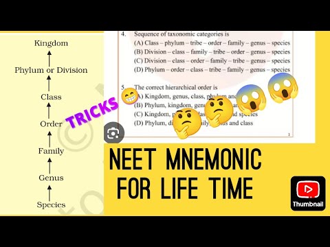 Neet Mnemonic of the living world biology. Taxonomy biology tricks ...