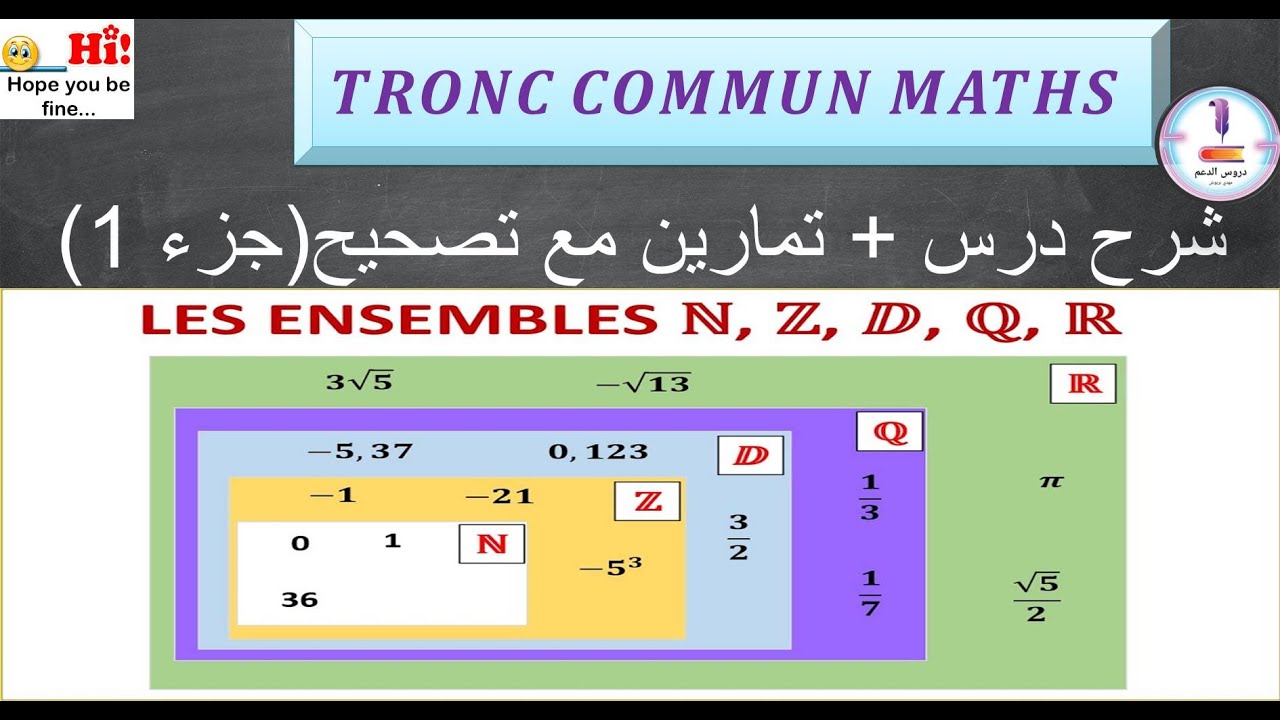Tronc commun Math :les ensembles N Z D Q R (Partie 1 ) +Exercices ...