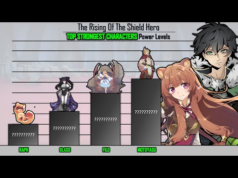 Strongest RISING OF THE SHIELD HERO Characters | SHIELD HERO Power ...