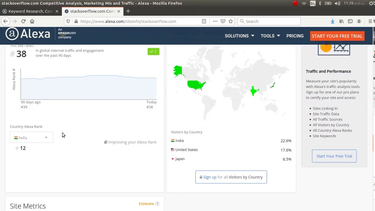 Alexa website traffic analysis basics - YouTube
