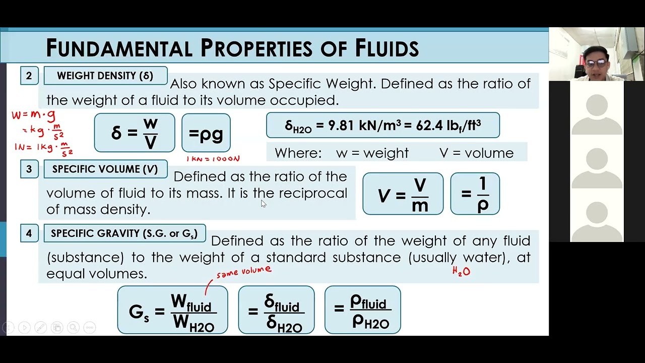 PHYSICS - Fundamental Properties of Fluids - YouTube