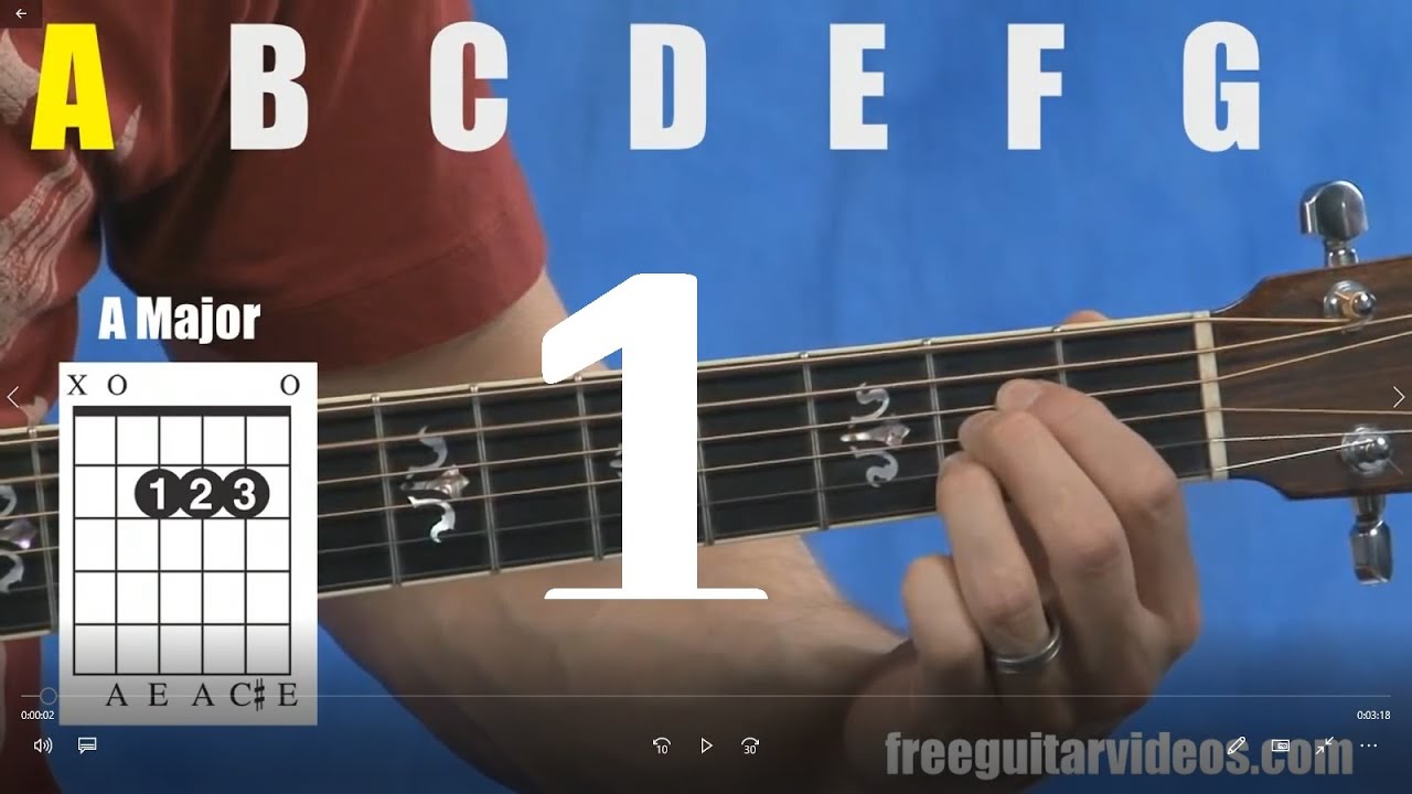 Learn Guitar Easy, Step-by-Step Video Lessons A-Z: The Complete ...