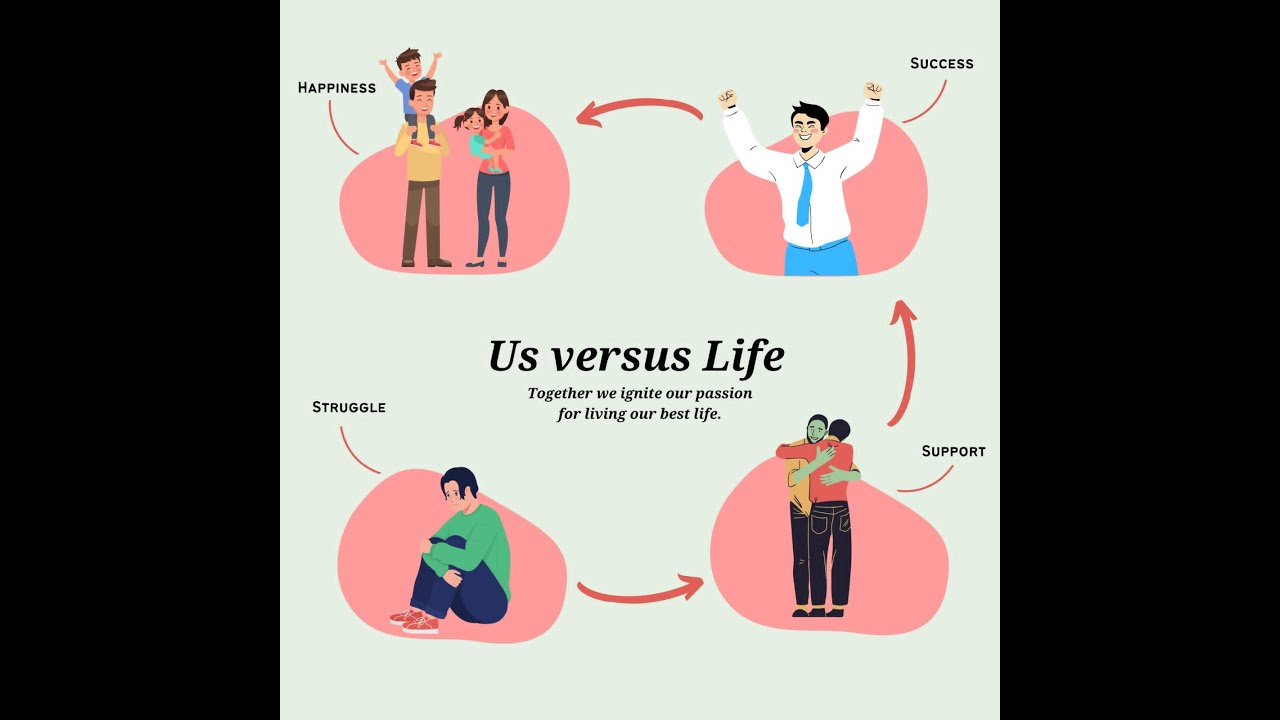 Intro Us Versus Life (UvL) - YouTube
