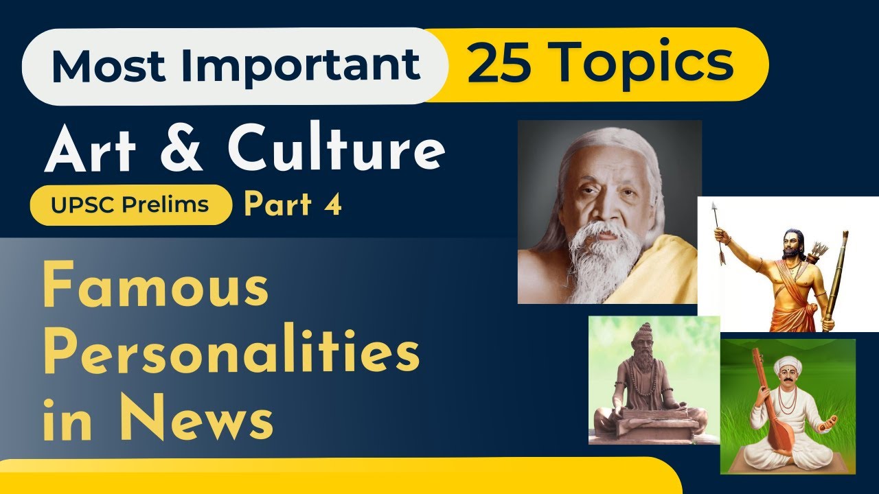 Famous Personalities in News - 25 Important Topic for Prelim 2023 | Art & Culture - Part4 | Free ...
