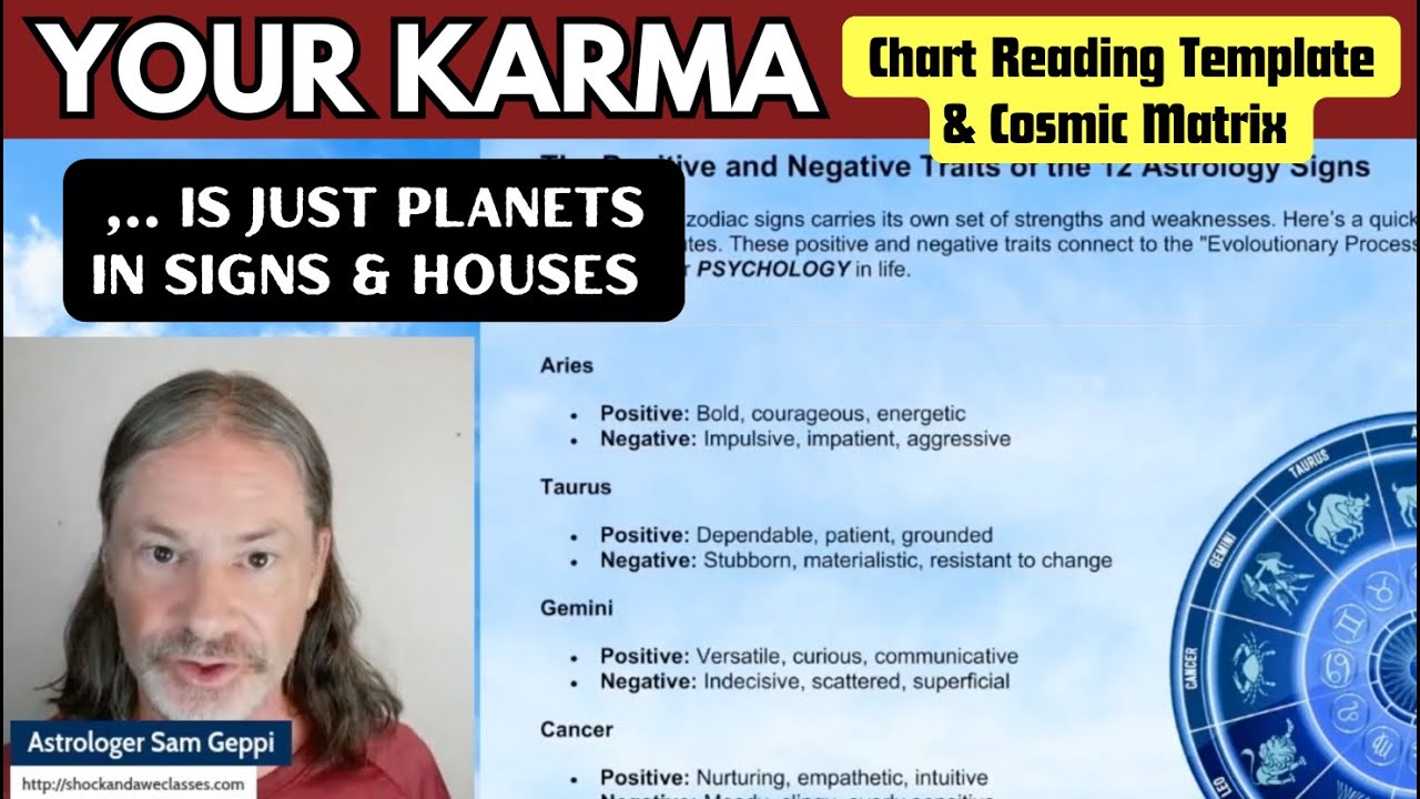 Vedic Astrology Sign Houses Rashis Bhavas Karma - Chart Reading ...