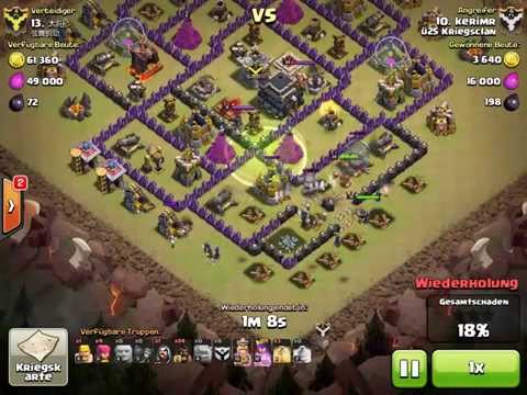 Kerimr Rh Gohog gegen China-Clan
