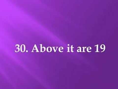 Surah 74 Al-Muddathir - YouTube