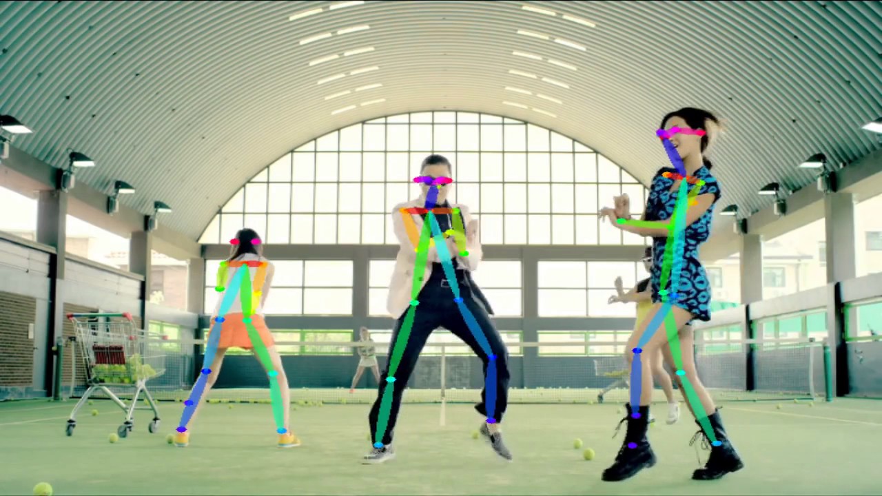 Openpose Realtime Multi Person 2d Human Pose Estimation In The Gangnam Style Youtube