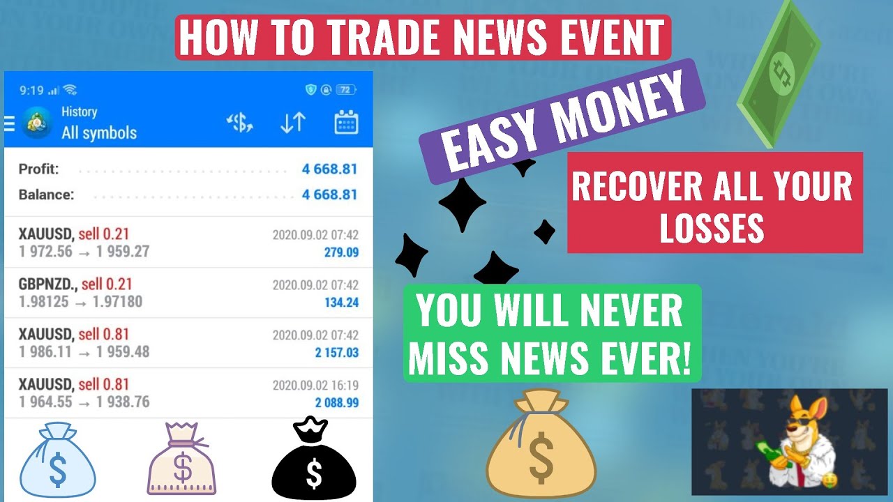 HOW TO TRADE NEWS (FUNDAMENTALS) - YouTube