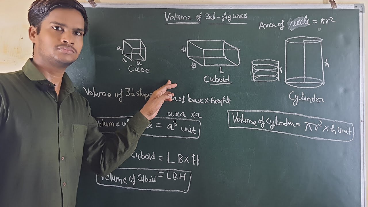 Introduction of Solid Shapes || Mensuration ||NCERT MATHS - YouTube
