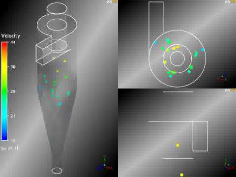 Gas Cyclone - YouTube