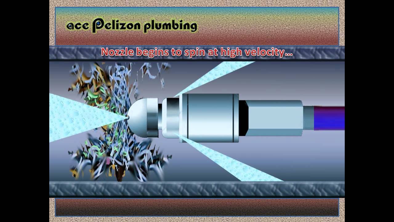 HYDRO-JET ANIMATION.wmv - YouTube