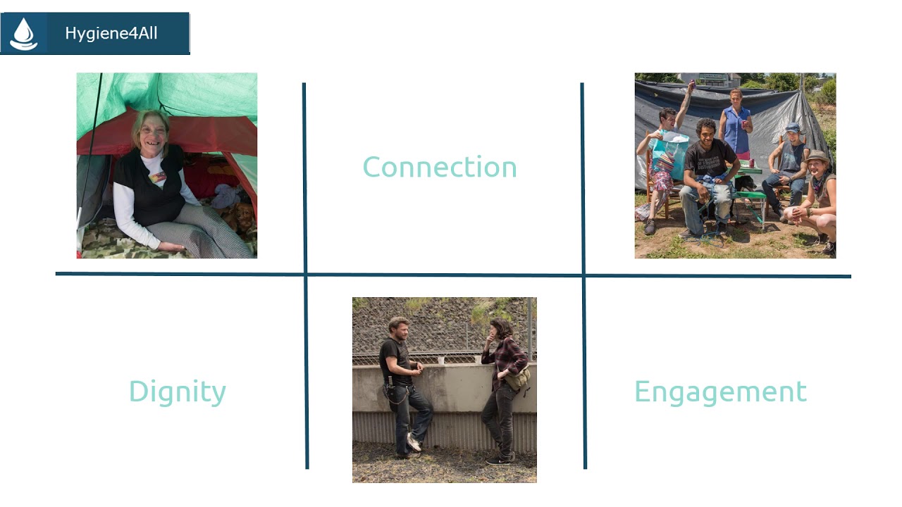 H4A Presentation - YouTube