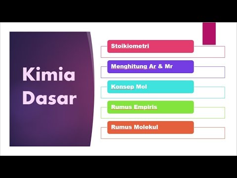 Kimia Dasar : Stoikiometri, Ar, Mr, Konsep Mol, Rumus Empiris, Rumus ...