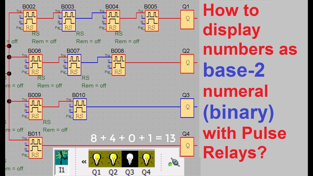 Siemens PLC - How to display numbers as base-2 numeral (binary) with ...