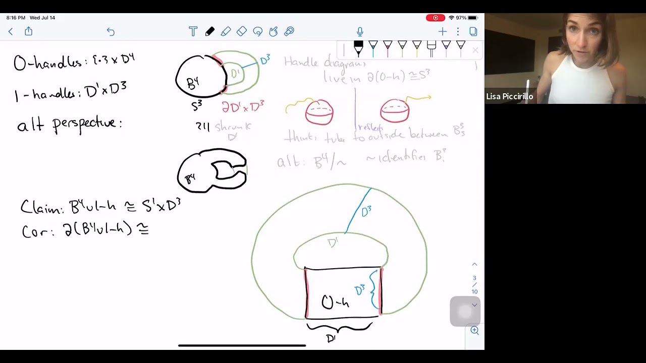 Lisa Piccirillo's Instagram, Twitter & Facebook on IDCrawl