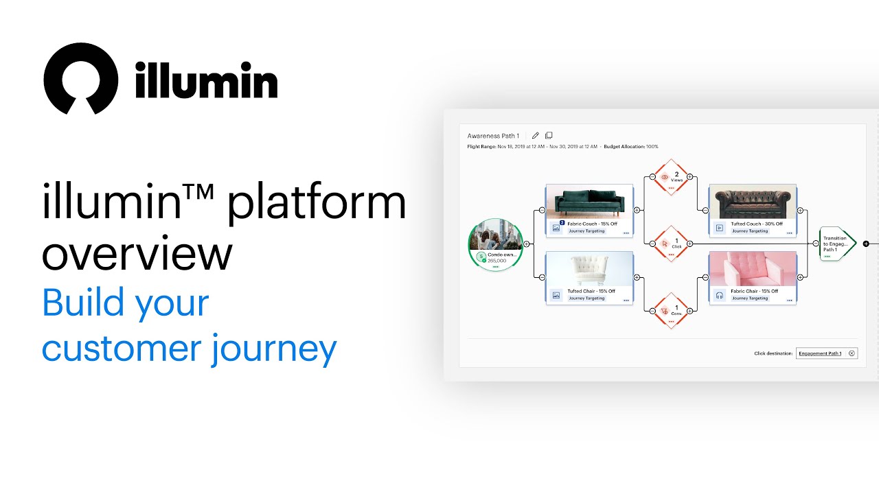 illumin Platform Overview | Build your consumer journey - YouTube