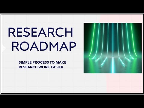 Research Roadmap | SIMPLE PROCESS TO MAKE RESEARCH WORK EASIER - YouTube