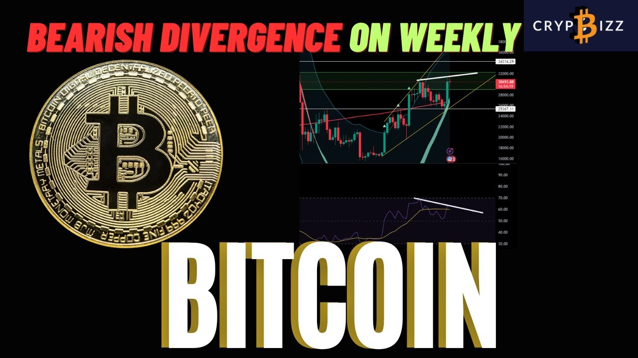 🚀 Bitcoin BTC Bearish Divergence Weekly! 🚀 Bitcoin BTC Price News Today ...