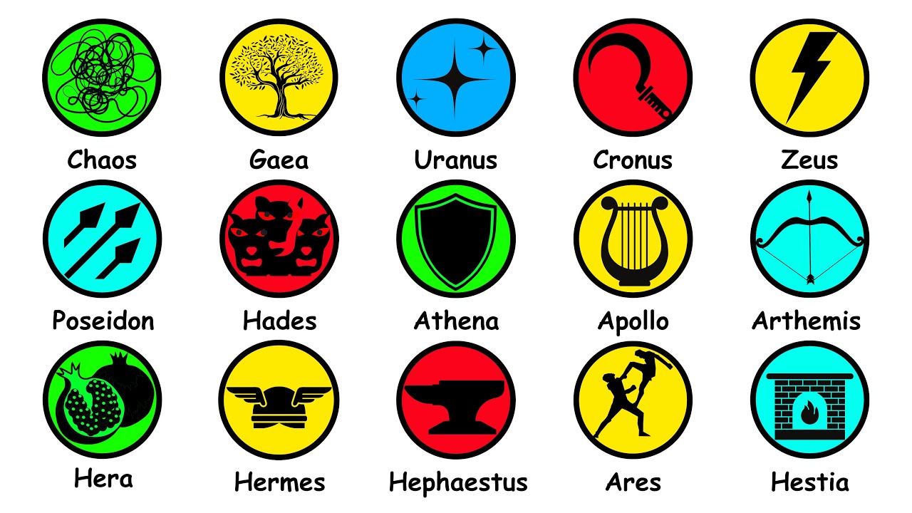 Every Greek God Explained in 8 Minutes - YouTube