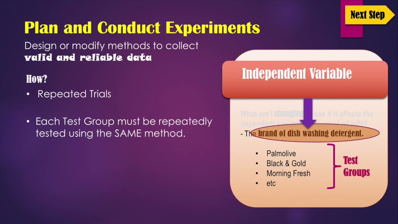 Repeating Trials - YouTube