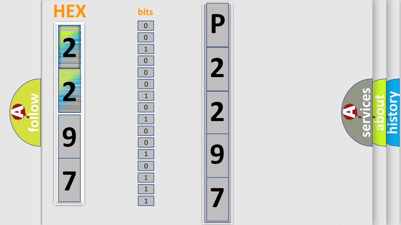 DTC Hyundai P2297 Short Explanation - YouTube