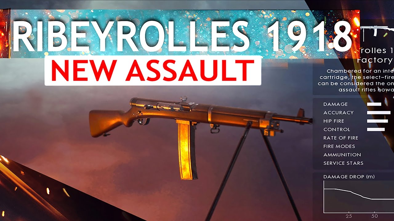 NEW RIBEYROLLES 1918 FACTORY ASSAULT - RUPTURE NEW MAP - THEY SHAL NOT ...