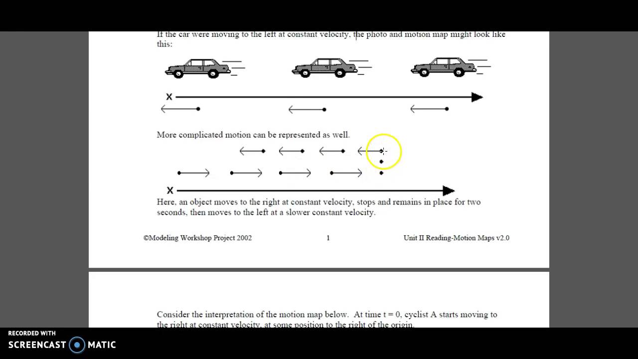 motion maps, vectors, scalars - YouTube