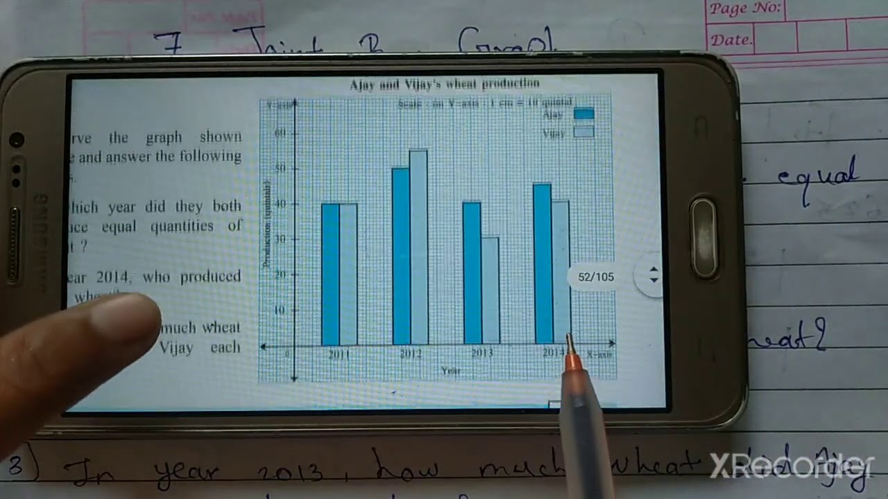 Joint Bar Graph, 7th std, maths, Maharashtra state board - YouTube