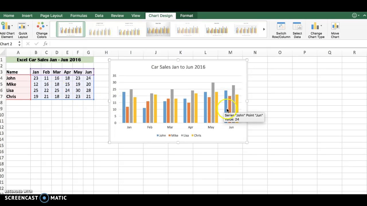 How To Create A Chart In Excel - Youtube