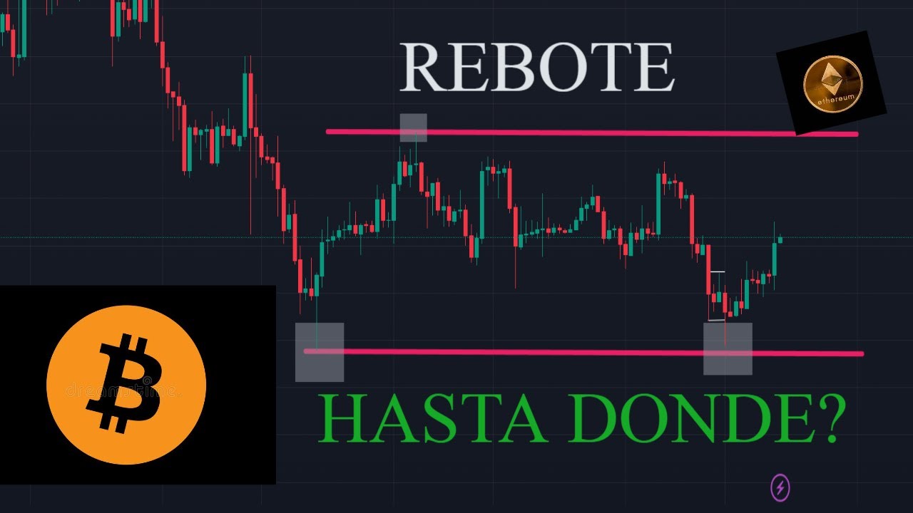 REBOTE EN BITCOIN // (smart money concept ICT) - YouTube
