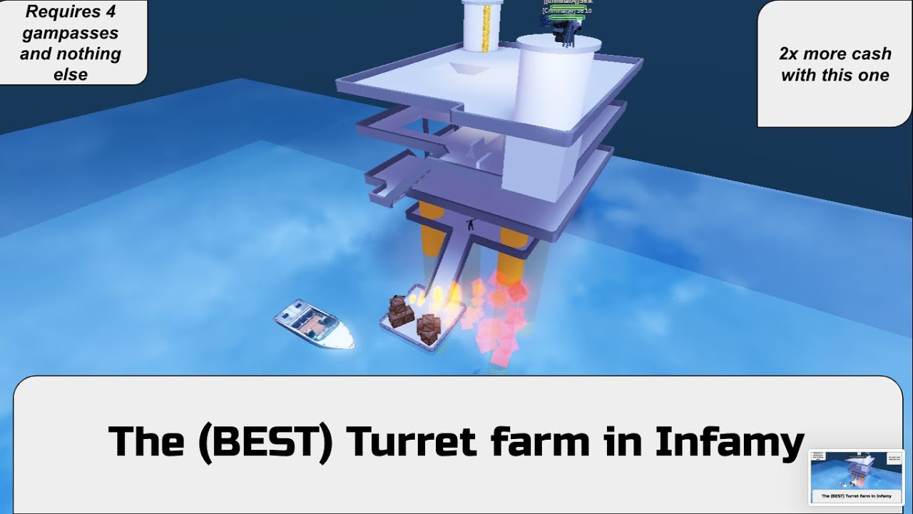 Best turret farm I know Roblox Infamy (PATECHED) - YouTube