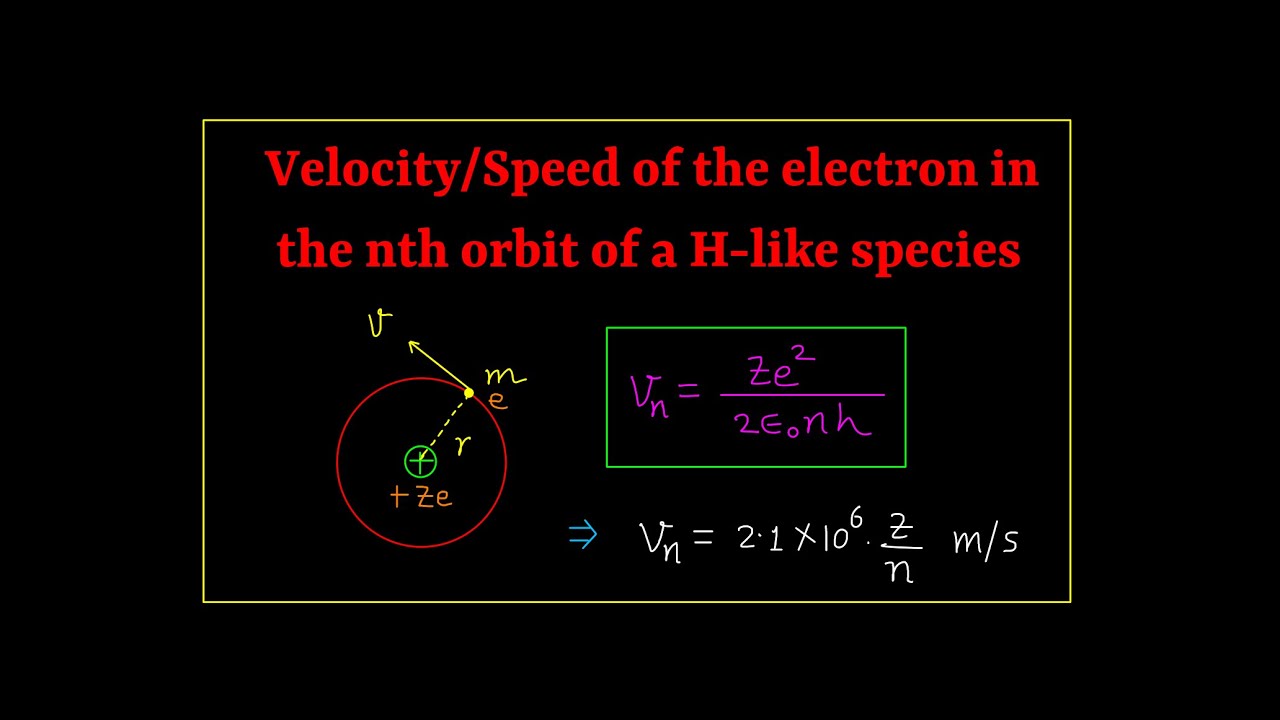Speed of Electron | Speed of Electron in nth orbit of a H-like species ...