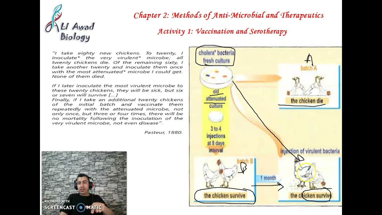 chapter 2 Activity 1 Vaccination and serotherapy part 1 #Grade_8 - YouTube