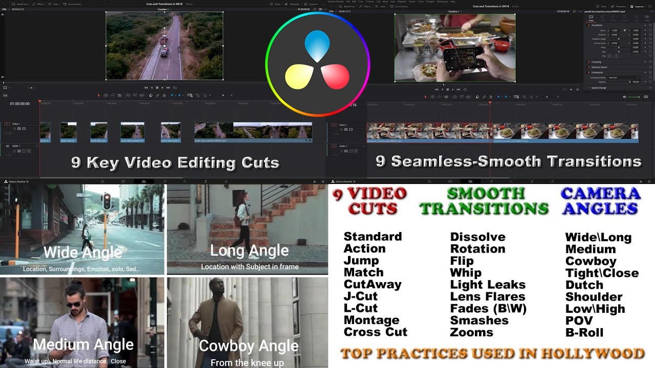 Top Hollywood Video Editing Cuts, Transitions & Camera Angles in 2025. #videoediting # ...