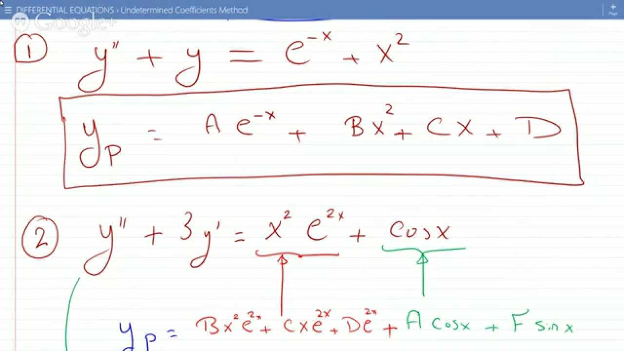 Explanation on the particular solution of DE with 2 examples - YouTube