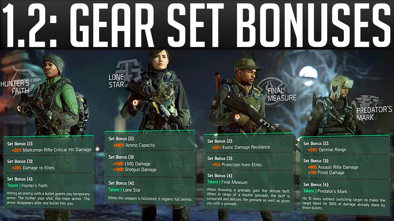 The Division: 1.2: Conflict NEW GEAR SETS Bonuses!!! - YouTube