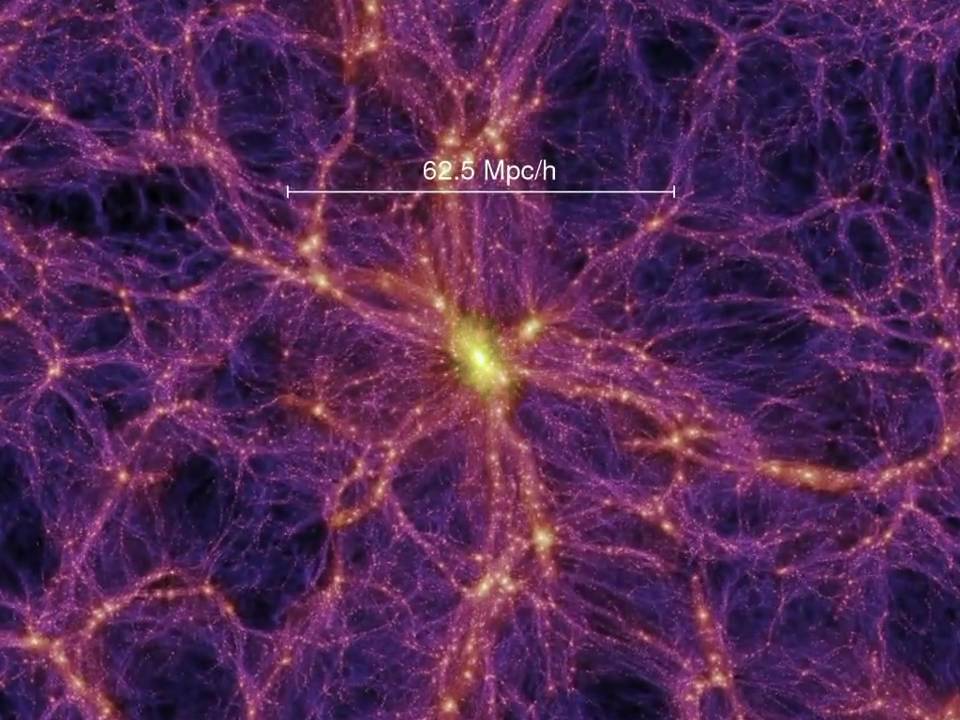 Zoom Into Millenium Simulation of Universe [720p] - YouTube