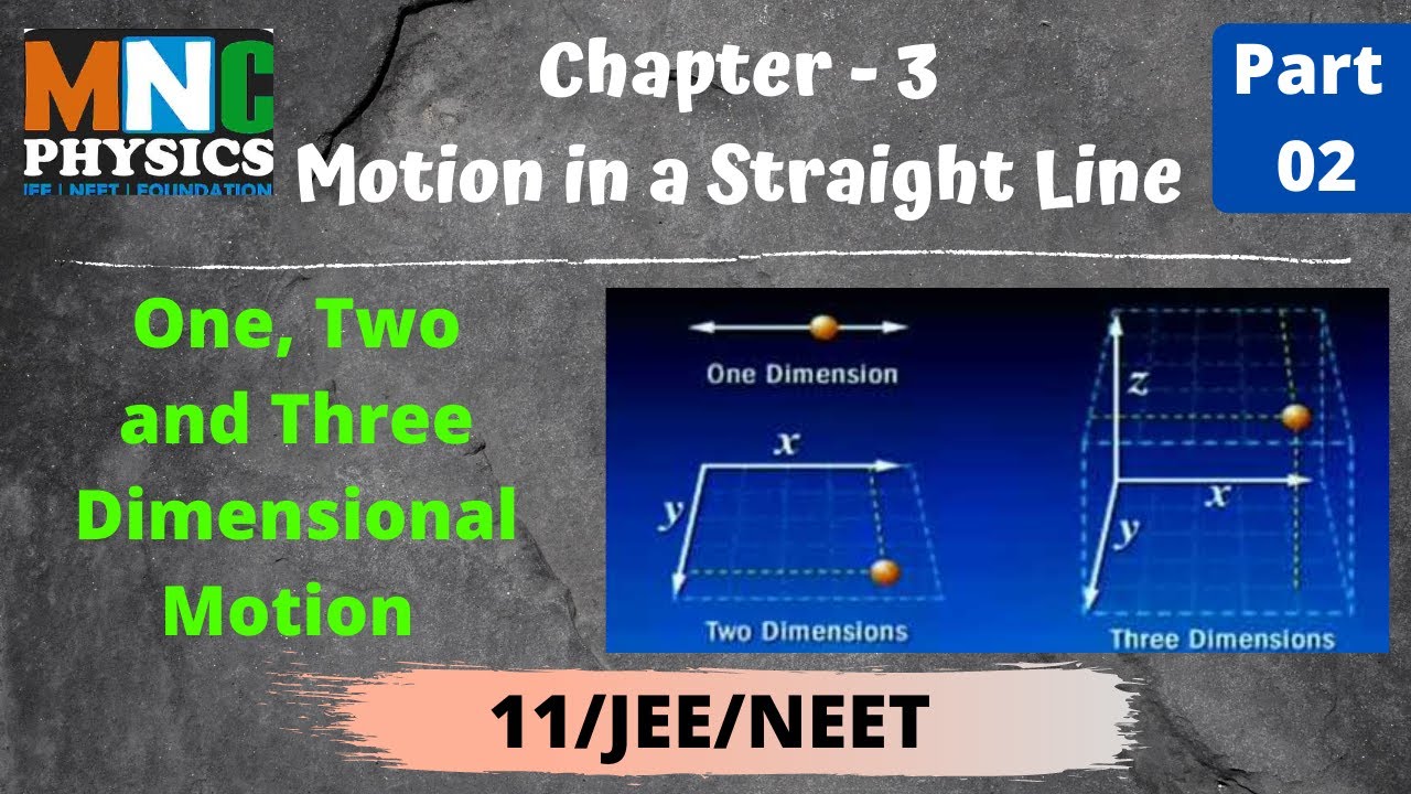 One Two and Three Dimensional Motion || Motion in a Straight Line ...
