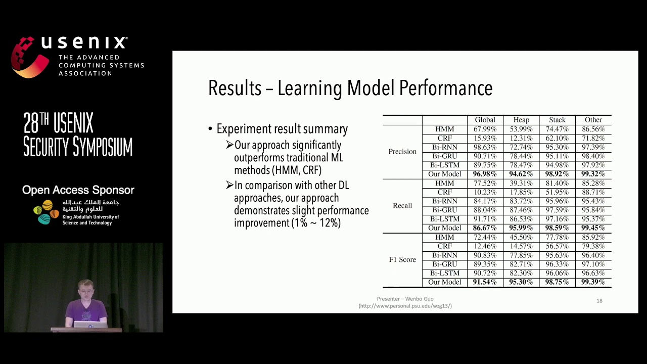 USENIX Security '19 - DEEPVSA: Facilitating Value-set Analysis with ...