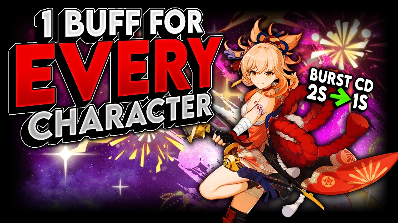 1 Buff For Every Character In Genshin Impact - YouTube