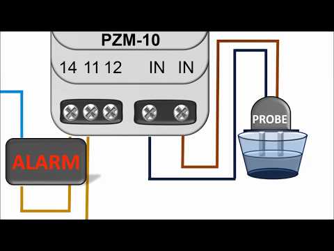 ZAMEL EXTA: PZM-10 FLOODING RELAY WITH FLOOD PROBE