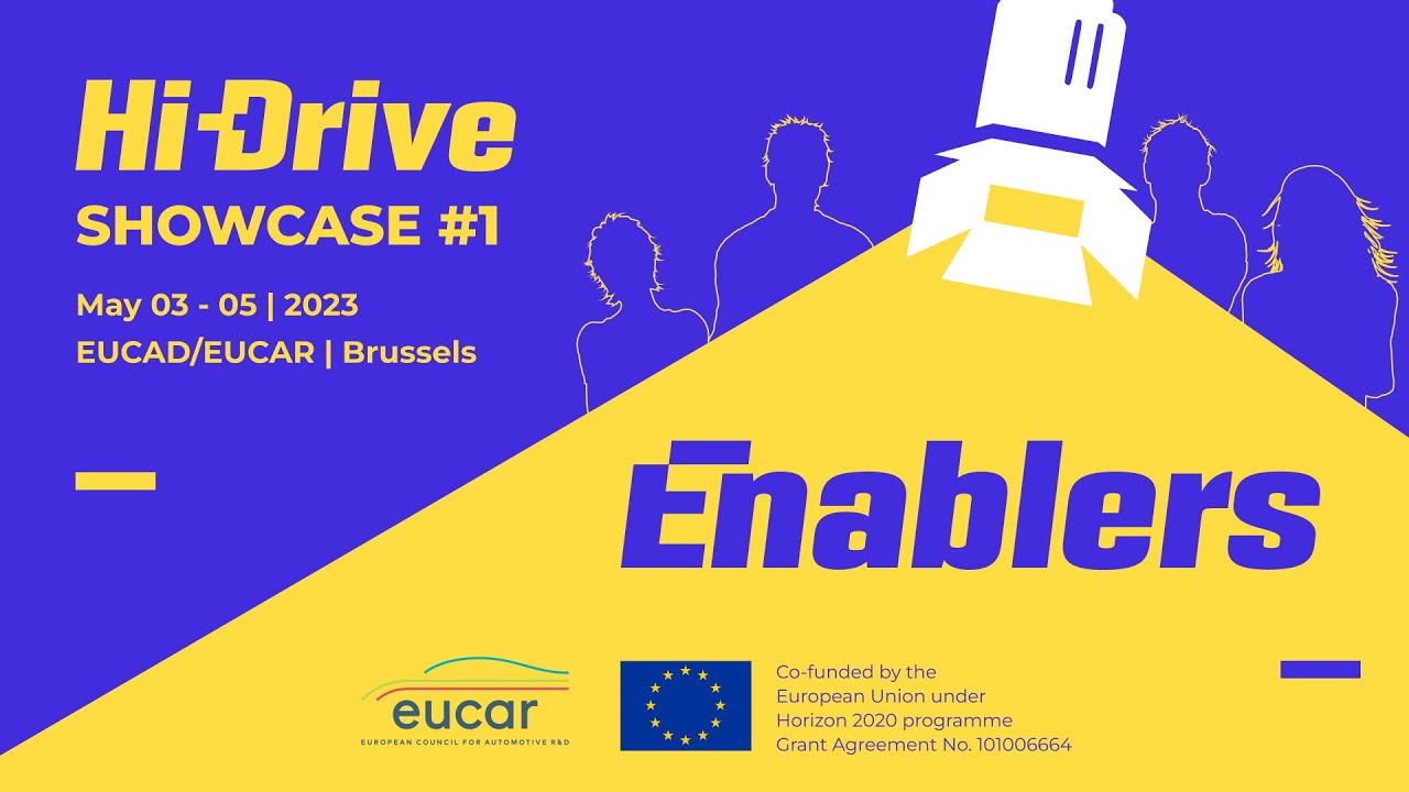 Hi-Drive Showcase #1 - EUCAD/EUCAR Conference 3-5 May 2023 in Brussels ...