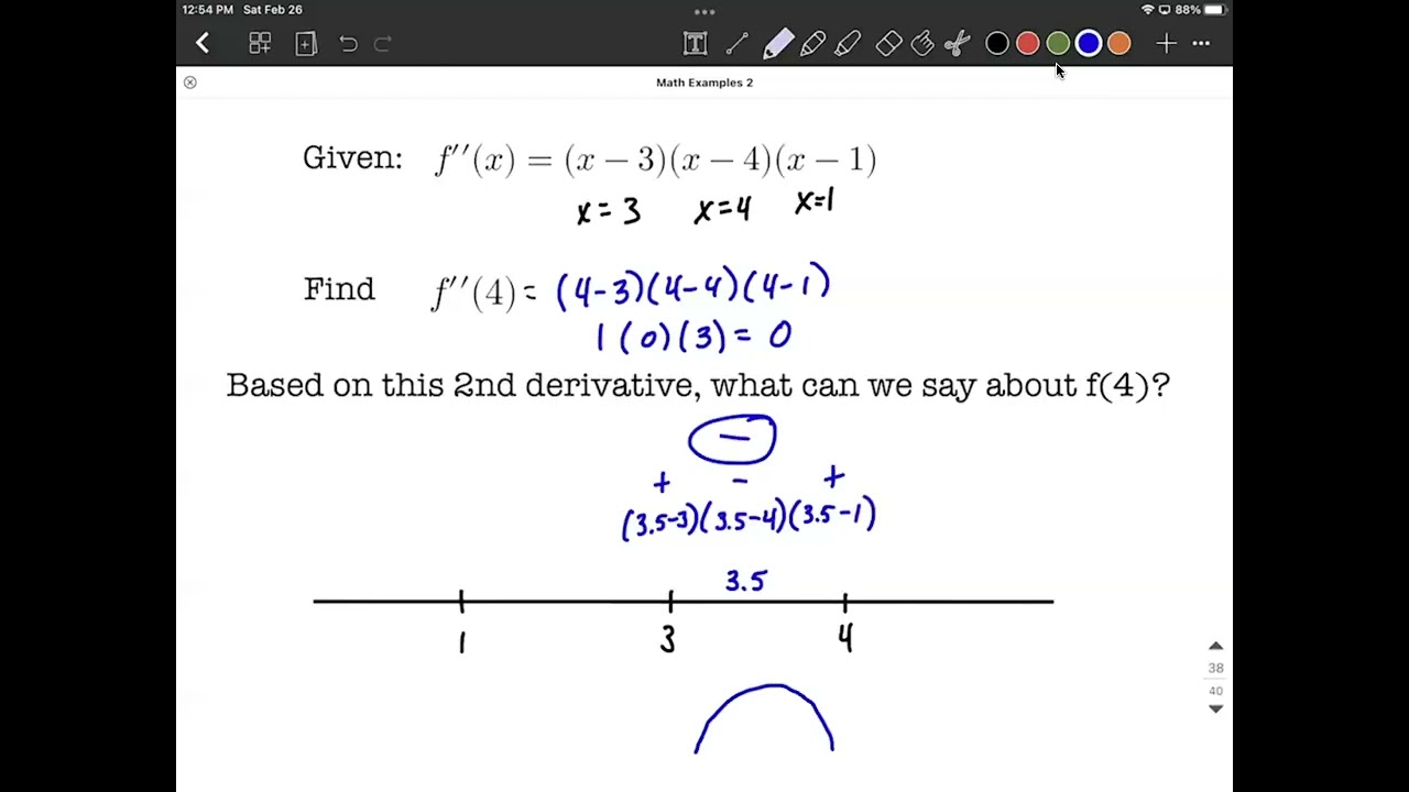 Determine what 2nd derivative can tell us about the original function ...