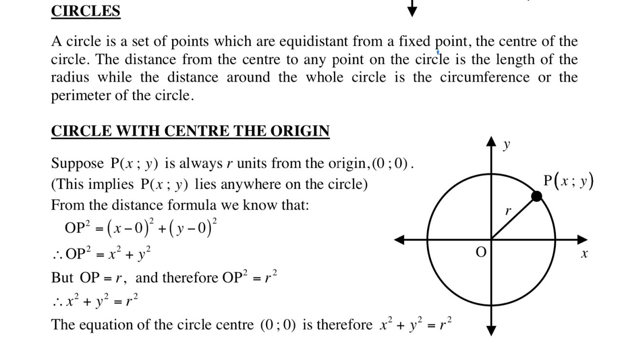 Introduction to Circles with Centre at the Origin - YouTube