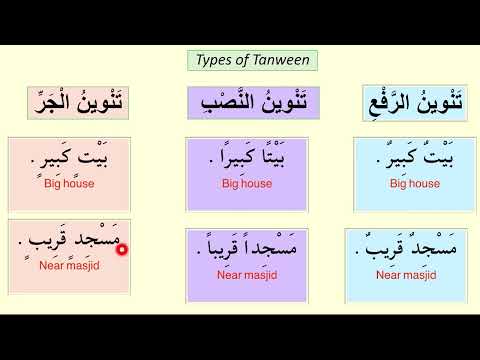 Practice reading tanween - YouTube