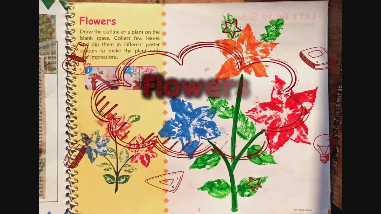 Making Flowers with Leaf Impression | Art & Craft Activity for Class -4 ...