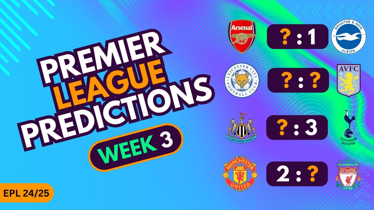 HAALAND TWO PEAT??!!!!! UNITED LIVERPOOL?? - YouTube